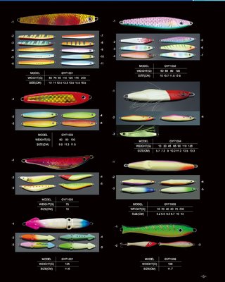 Lead Fish Weight 60-200g Size 10-16.5cm