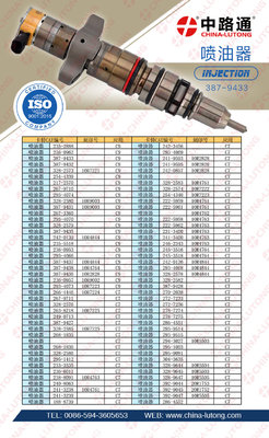 injector excavator 320d Injectors for sale for 320d Pencil type fuel injector