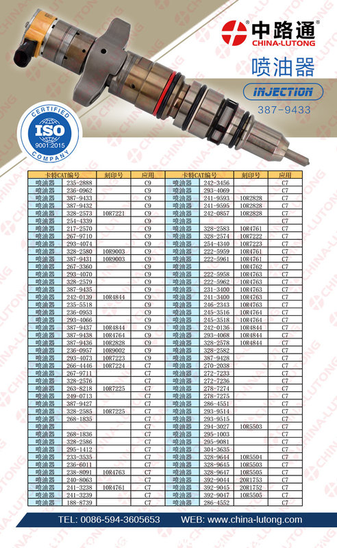 injector excavator 320d Injectors for sale for 320d Pencil type fuel injector