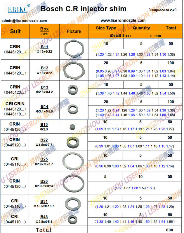 ERIKC Bosch B11 B12 B13 B14 B16 B25 B31 600 pieces common rail injector ring fuel injector base shim standard washer