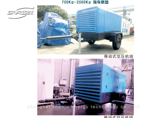 Portable Mobile Diesel Generator