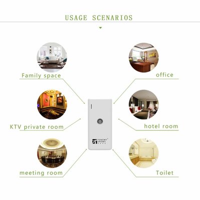 100-300 Cubic Meter Coverage Aroma Diffuser Machine With Battery Type
