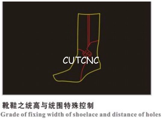 CAD shoe design software