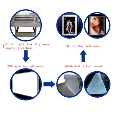 Optic acrylic light guide plate V engraving machine