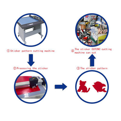 Graphic printed film vinyl styrene tape cutting machine crop mark detection