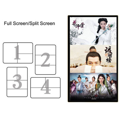 FCC / ISO9001 / CCC / ROSE / CE ultrathin wall mounted digital signage / kiosk , 32 Inch