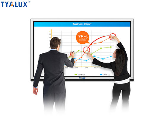 Finger Touch Wheel Stand Interactive Whiteboard Lcd Media Player School & Office Use