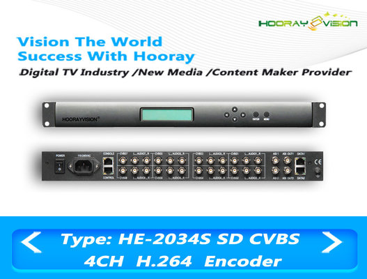 Low Bit Rate 4 Channel Encoder SD H.264 CVBS Input BNC Female Connector