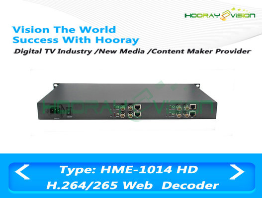 Four Channel HDMI SDI Video Encoder Double Streaming Output 90% Humidity