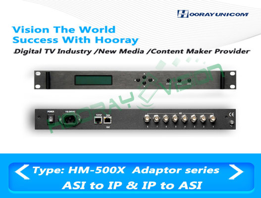 SPTS/MPTS  IP Digital Scrambler Network IP to ASI and ASI to IP  Adapter Web Manager