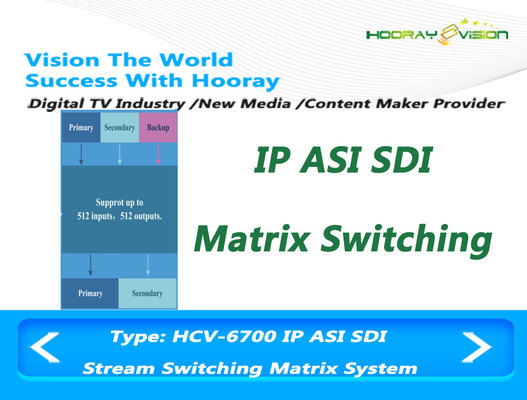 DVB IPTV OTT Headend Live Video Streaming IP ASI SDI Based Switching Matrix System