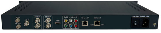 Multiple Port Satellite Signal Receiver Support RTP / Other Streaming Protocol
