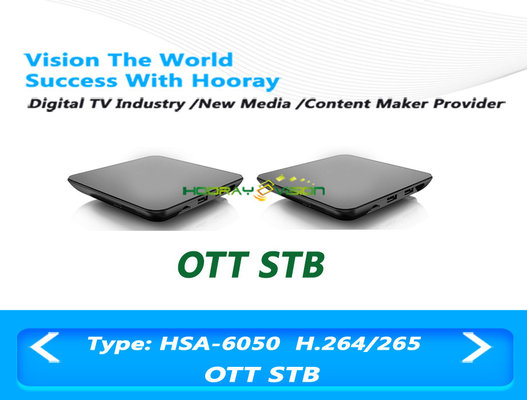 Android OTT Set Top Box IPTV Decoder 8GB EMMC Storage 1GB DDR3 Memory
