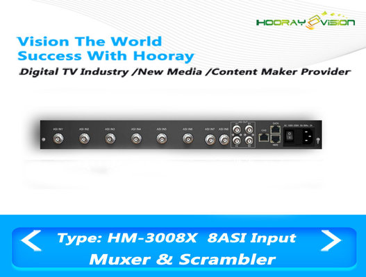 CATV TS Stream Digital TV Multiplexer Headend Tunner ASI Input with ISO13818 Standard