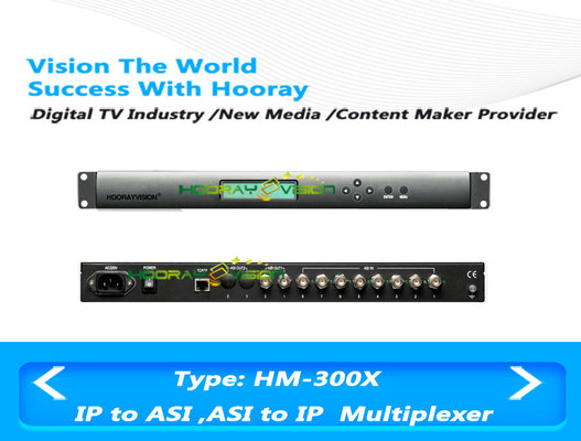 Multiple Function Digital TV Multiplexer 188 Byte TS Packet With ASI IP TO IP ASI Support