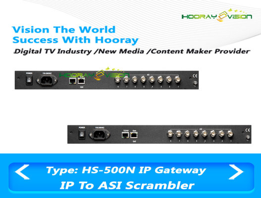 UDP Protocol IP to ASI TV Scrambler Gateway 4 CAS Simul - Crypt Support Multiplexing