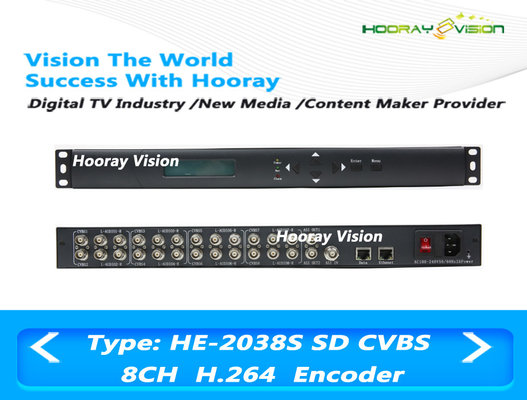 ISO Digital TV Encoder SD Encoder 8 IN 1 HD / MPEG4 / H.264 CVBS To IP And ASI Encoder