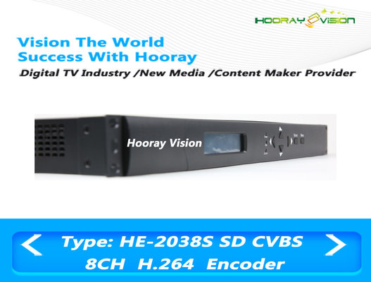 ISO Digital TV Encoder SD Encoder 8 IN 1 HD / MPEG4 / H.264 CVBS To IP And ASI Encoder