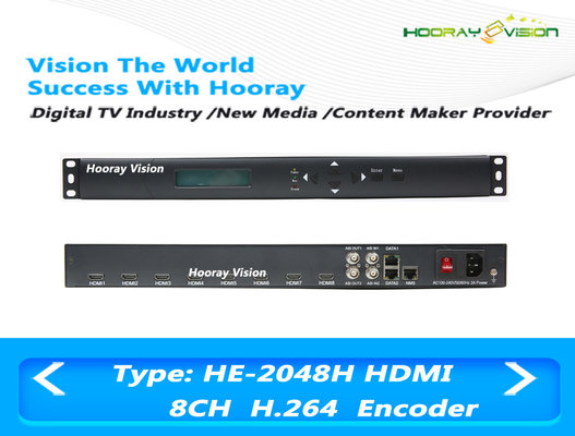 8 Channel HD H.264 / MPEG4 Audio Video Encoder With 8CH HDMI Input / IP Output