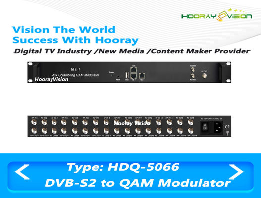 High Integration MUX & SCR QAM RF Modulator With 16 DVB - S2 Tuner Input