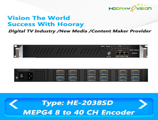 MEPG4 H.264 SD Network Live Media IP Digital TV Encoder 8 to 40 Channel HE-2038SD