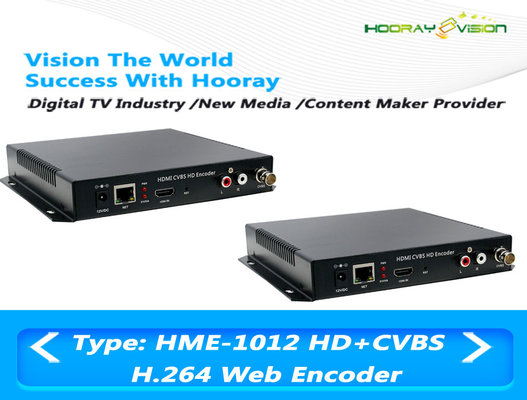 MPEG-4 AVC / H.264 HDMI CVBS Video Digital TV Encoder Support Web Protocol
