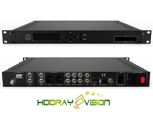 DVB-S / S2 Digital TV Satellite Receiver Integrated Receiver And Decoder HC-800X