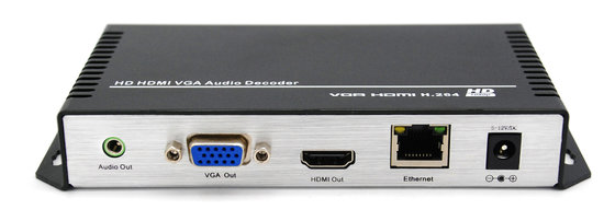 High definition IPTV Transcoder H.264 IP stream to HD VGA and HDMI 1 Channel