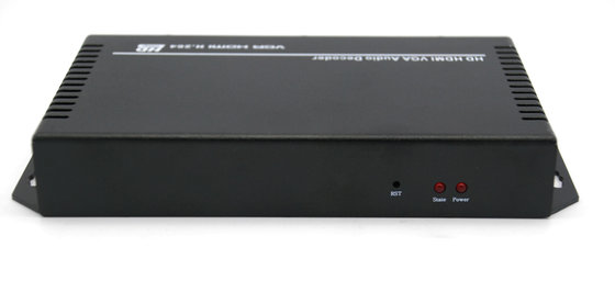 High definition IPTV Transcoder H.264 IP stream to HD VGA and HDMI 1 Channel