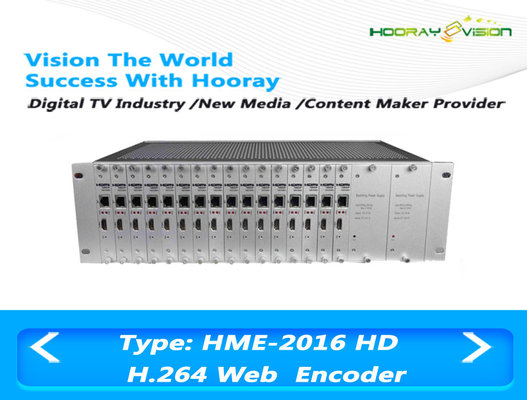 High Definition 3U Mini Web H264 Video Encoder 16 Channel RTMP RTSP HTTP UDP protocol