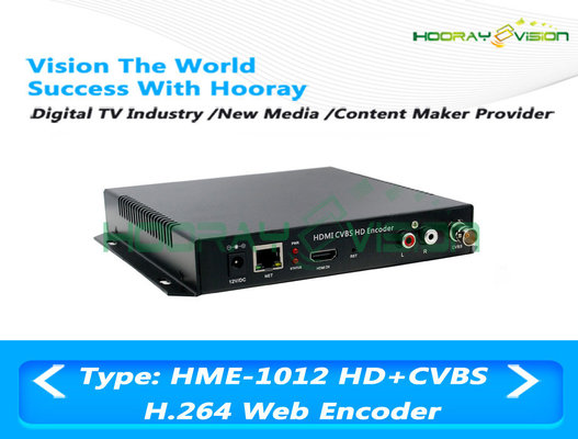 IPTV Digital TV Encoder Two TS Standard Stream Support RTSP HTTP UDP