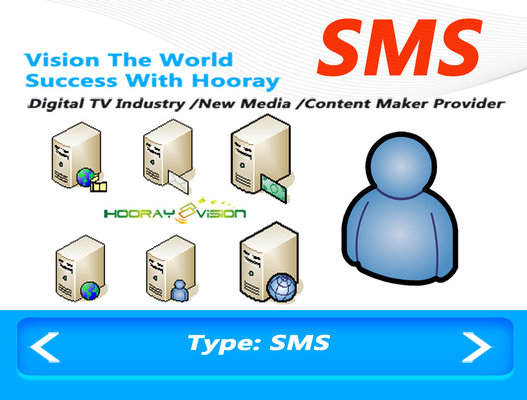 Pay TV Conditional Access Software Support Flexible Subscriber Management