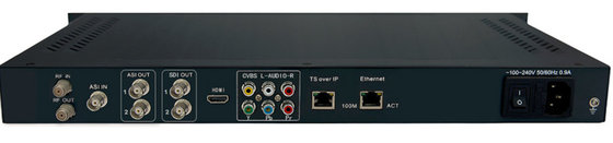 Terrestrial Integrated Digital TV Satellite Receiver Remote Web - Server Management