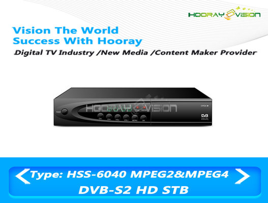 HDMI / USB / RCA Interface DVB S2 Set Top Box HD With CAS 4.2 Intergited