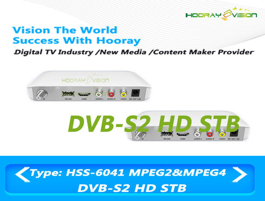 White Terrestrial Set Top Box DVB S2 HD Satellite Receiver With USB 2.0 Port
