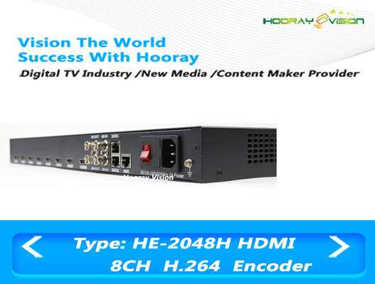 8 Channel HD H.264 / MPEG4 Audio Video Encoder With 8CH HDMI Input / IP Output