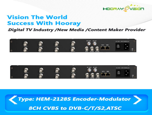 All-In-One Device Digital TV Encoder Modulator CVBS SDI ASI Input DVB-C ATSC-T RF Out