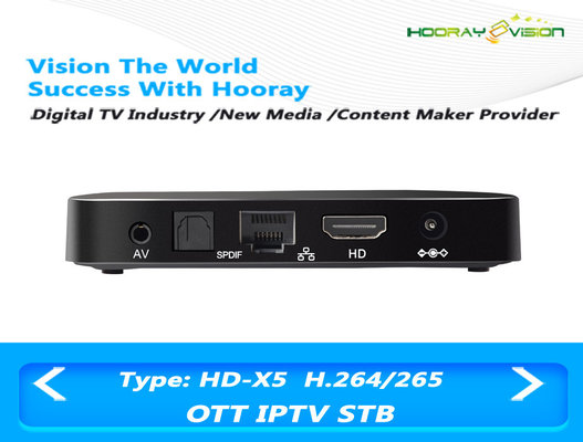 WIFI IPTV Set Top Box Amlogic S905X 2G DDR 8G Flash 2.4G WIFI OTT Android Box IPTV