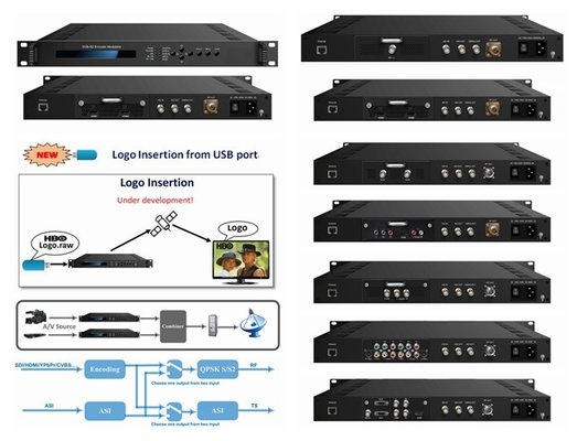 DVB-S2 Encoder Digital TV Modulator 1-2 Channels input ASI RF output Satellite News Gathering