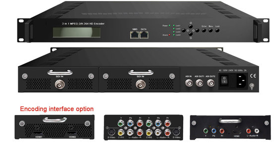 2 in 1 MEPG-2 H.264 HD Digital TV Encoder Input HDMI Output 2ASI or IP