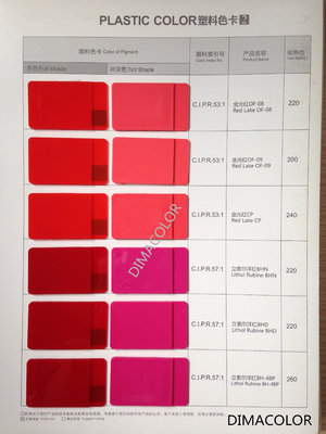 PERMANENT RED 254