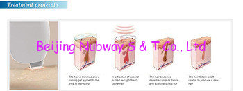 Newest Model FDA Approved Germany imported filter 12 * 20 big spot size diode hair removal laser 808 for salon spa