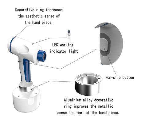 HIFUShape® Effective as UltraShape, Liposonix HIFU Fat Reduction Unit NBW-HIFU200