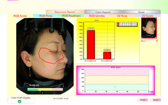 Cosmetic Spa High quality 3d touch screen facial skin analyzer machine