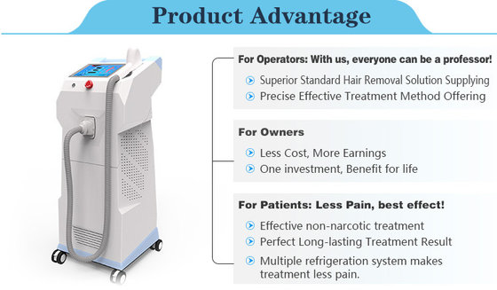 Germany 808nm 810nm Semi-conductor Diode Laser Permanent Hair Removal Machine NBW-L131