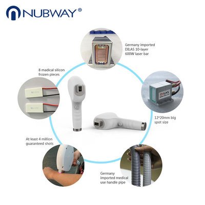 808nm(810nm) Diode Laser Permanent Hair Removal Machine NBW-L121