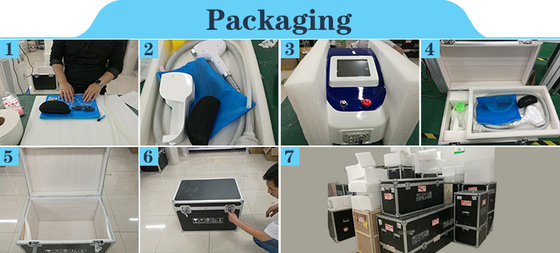 Looking for Distributor 808nm 810nm Diode Laser Permanent Hair Removal System NBW-L131