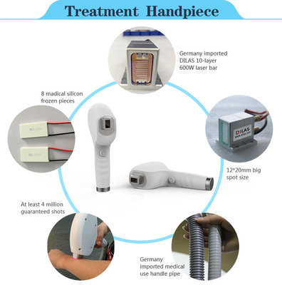 Looking for Distributor 808nm 810nm Diode Laser Permanent Hair Removal System NBW-L131