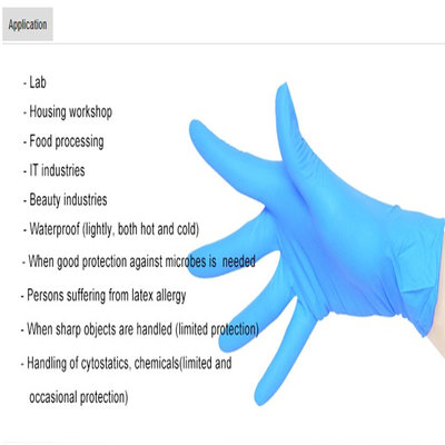 AQL 1.0  Nitrile Gloves Texfured finger for medical use 3.0g/3.5g/4.0g/4.5g/5.0g blue, white, black,  purple