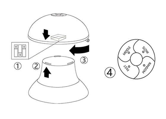 Automatic Rotating Cat Laser Toy In White Color With 4 Speed / Time Setting